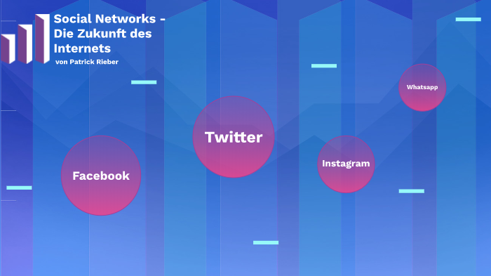 Soziale Netzwerke by Patrick Rieber on Prezi