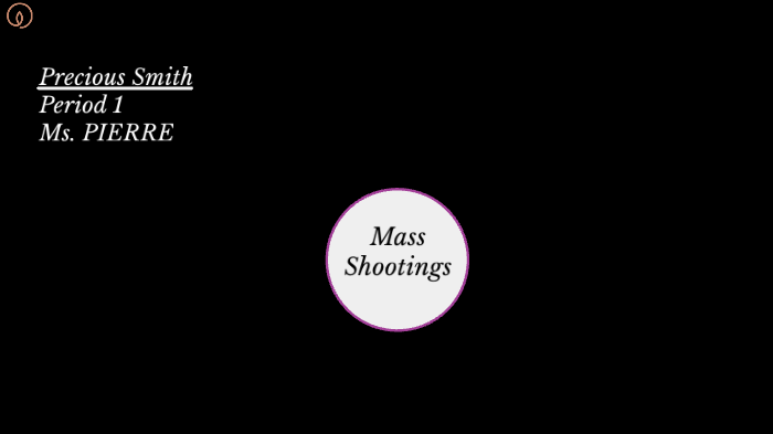 ️Precious Smith by Precious Smith on Prezi