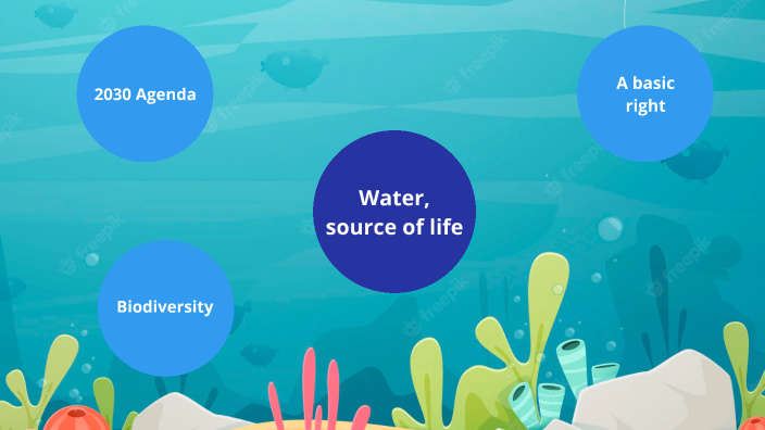 WATER,SOURCE OF LIFE by Anisa Hallulli on Prezi