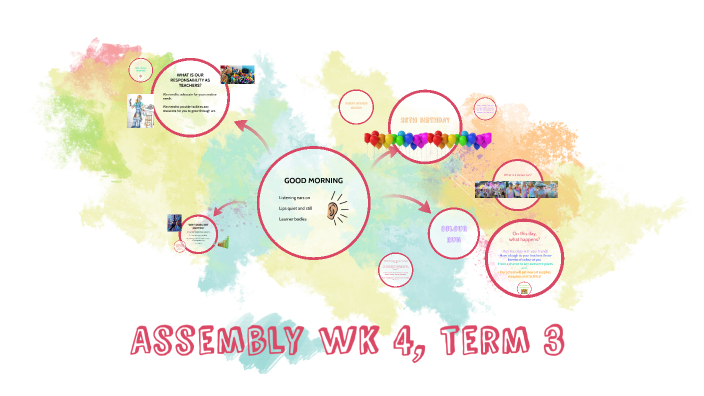 EDES302 A1 by Jessica Dennett on Prezi