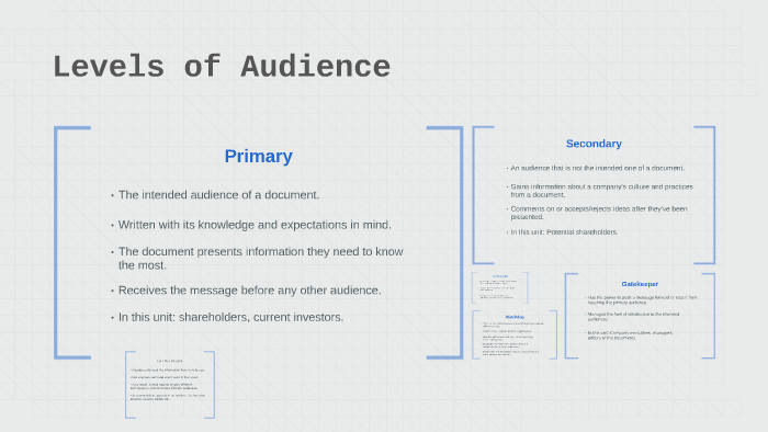 Levels of Audience by Paulina Duarte on Prezi