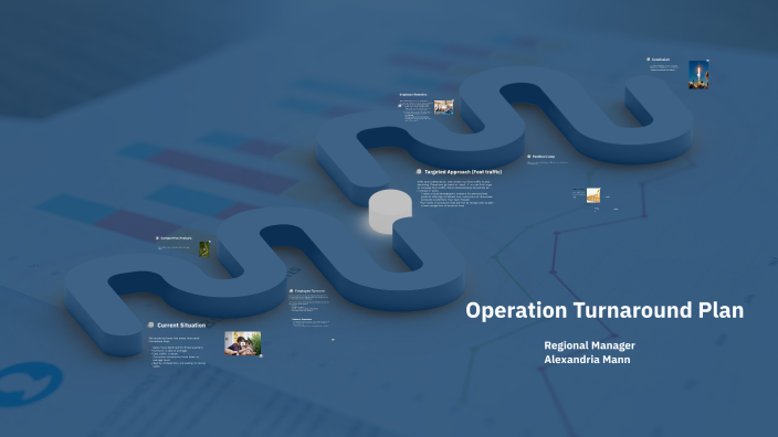 Operation Turnaround Plan by Alexandria Mann on Prezi