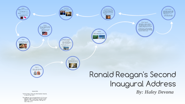 Ronald Reagan's Second Inaugural Address by Haley Devona on Prezi