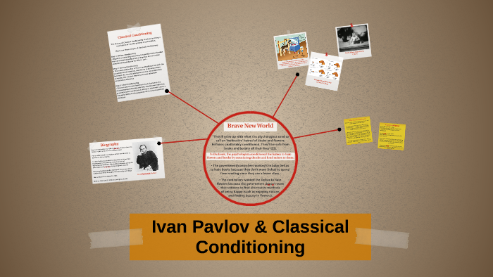 Ivan Pavlov by Tracy M on Prezi