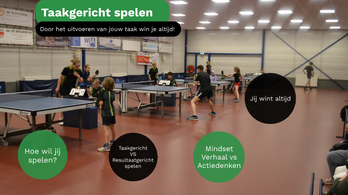 Taakgericht spelen by Stefan Smits on Prezi
