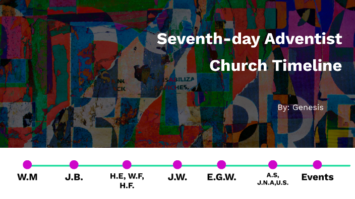 Seventh-day Adventist Church Timeline by Genesis Calderon on Prezi