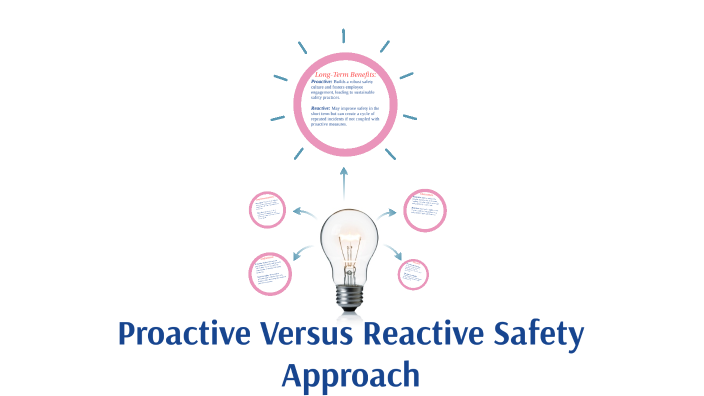 Proactive Versus Reactive Safety Approach by Tj coffey on Prezi