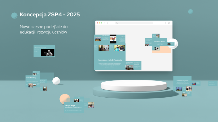 Koncepcja ZSP4 - 2025 by Radosław Szczap on Prezi