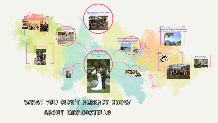 What you didn't know about Mrs.Costello by Julia Rudnick