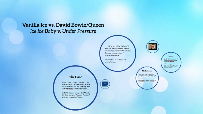 Vanilla Ice vs. David Bowie/Queen Case by Danielle Johnson on Prezi