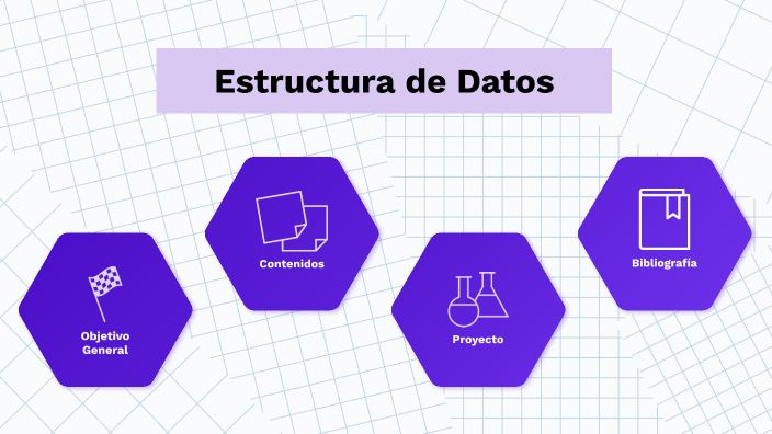 Estructura de Datos by Jose Rojas on Prezi
