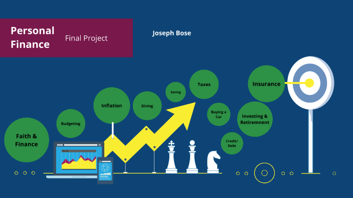 Personal Finance Final Project by Joseph Bose on Prezi