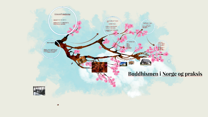 Buddhismen i Norge og moderne tider by Jonathan Nymoen on Prezi