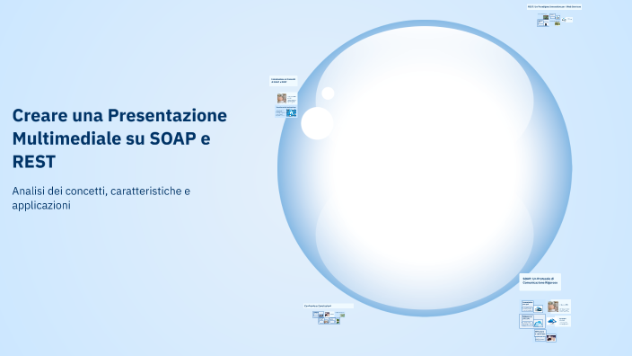 Creare una Presentazione Multimediale su SOAP e REST by da f on Prezi