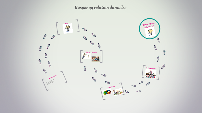 Kasper og relation dannelse by Natasha Andersen on Prezi