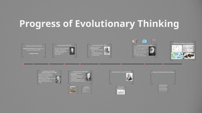 Timeline of Evolutionary Thought by Renee Connors on Prezi