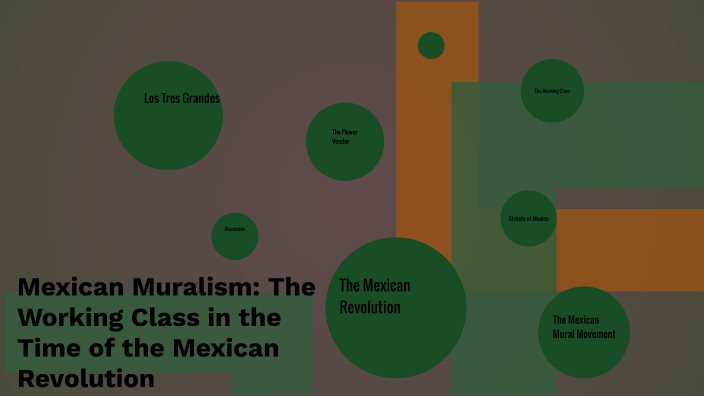 Mexican classism in the Early 1900s by Sarah Schuster on Prezi