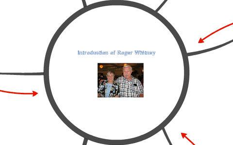 Roger Whitney intro by roger whitney on Prezi