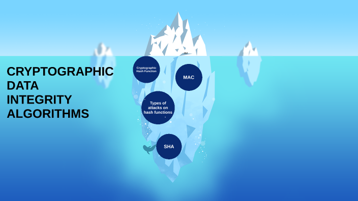 CRYPTOGRAPHIC DATA INTEGRITY ALGORITHMS by Lorenzo Garzelli on Prezi CRYPTOGRAPHIC DATA INTEGRITY ALGORITHMS by Lorenzo Garzelli on Prezi
