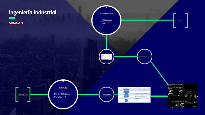 Ingeniería Industrial - AutoCAD by Luis Diego Arroyo on Prezi