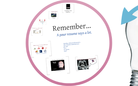 Resumes & Cover Letters by Jessica Froelich on Prezi