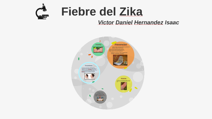 Fiebre del Zika by Victor Daniel Hernandez Isaac on Prezi