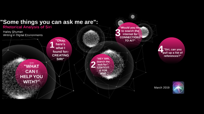 Rhetorical Analysis of SIRI by hailey blair on Prezi
