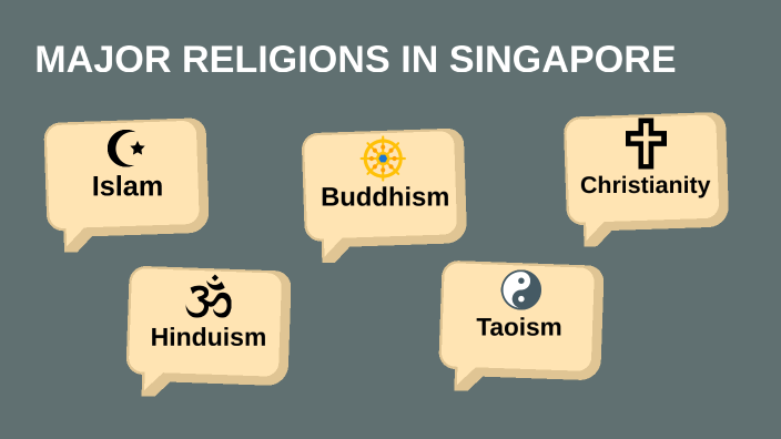 MAJOR RELIGIONS IN SINGAPORE by Tiffany Tay on Prezi