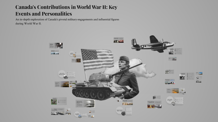 Canada's Contributions in World War II: Key Events and Personalities by ...