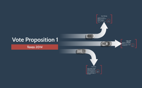 Texas Proposition 1 by Joe Cruz on Prezi