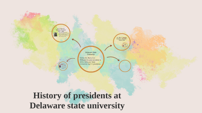 History of presidents at Delaware state university by Cabrell Cooper on ...