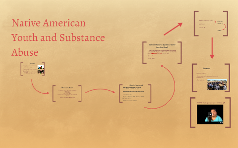 Native American Youth and Substance Abuse by Madison R on Prezi