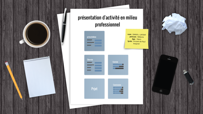 U32 2 by Mélanie DANIEL--LAFONT on Prezi