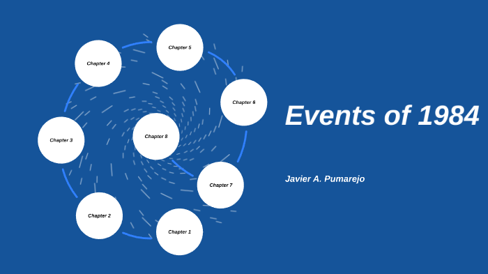 1984 Part 2 by on Prezi