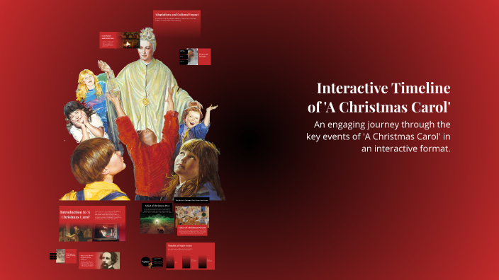 Interactive Timeline of 'A Christmas Carol' by Julian Tadeo Amaya on Prezi