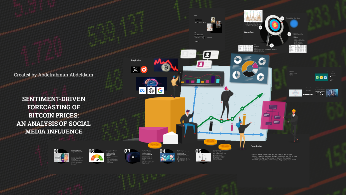 Sentiment Driven Bitcoin Price Forecasting By Abdelrahman Abdeldaim On Prezi