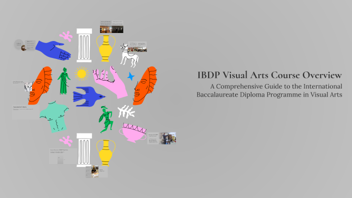 IBDP Visual Arts Course Overview by Levels Interiors on Prezi