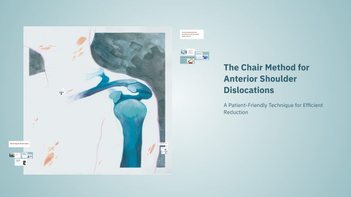 The Chair Method for Anterior Shoulder Dislocations by Scott Sydney88 ...