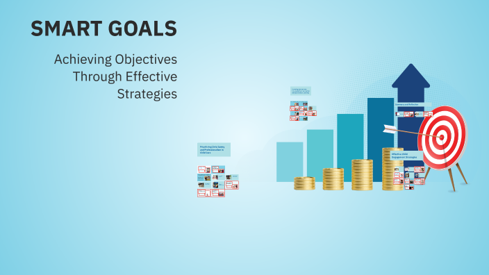 SMART GOALS by marilou lucero on Prezi