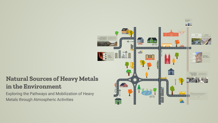 Natural Sources of Heavy Metals in the Environment by Malik Donatien on ...