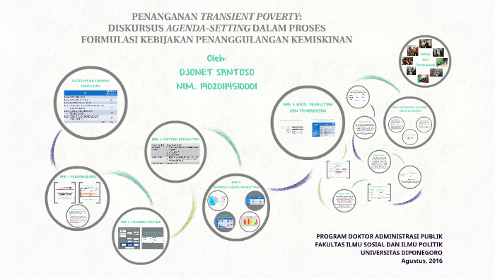 PENANGANAN TRANSIENT POVERTY: by Safira Pranidhana on Prezi