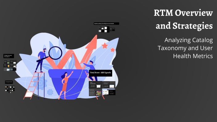 RTM Overview and Strategies by Sheila Magoba on Prezi