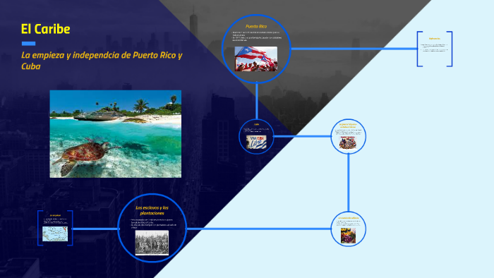 El Caribe by Dylan McCallum