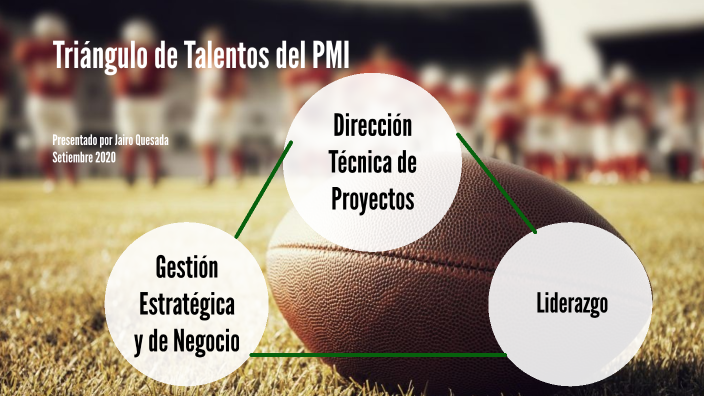 Triángulo de Talentos del PMI by Jairo Quesada on Prezi