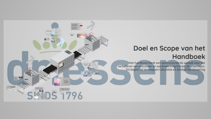 Doel en Scope van het Handboek by Hans Peters on Prezi