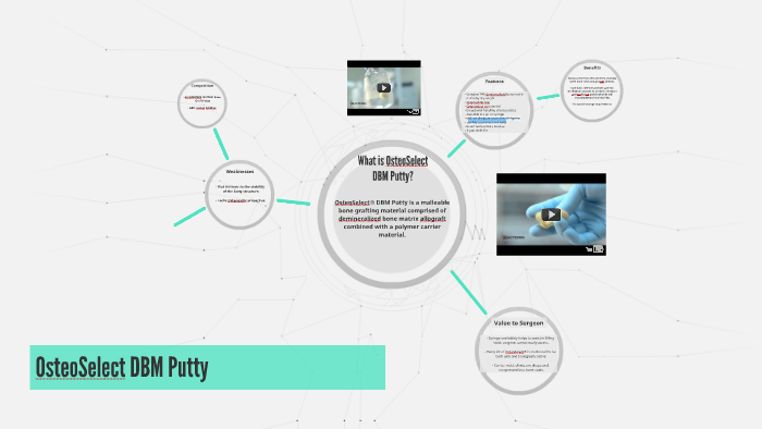 OsteoSelect DBM Putty by Tracy Kimble on Prezi