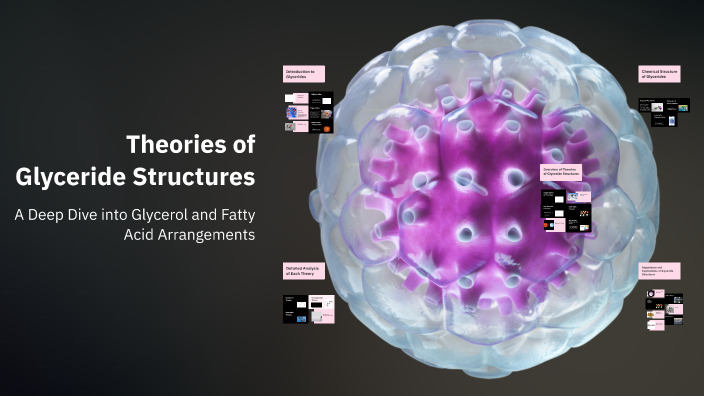 Theories of Glyceride Structures by Suhail M s on Prezi
