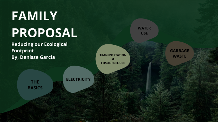 Family Proposal - Reducing Eco Footprint by Denisse Garcia on Prezi