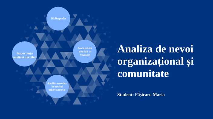 Analiza de nevoi organizațional și comunitate by Maria Fâșicaru on Prezi