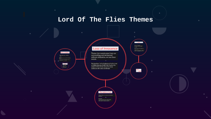 Lord Of The Flies Themes by shymique darlington on Prezi